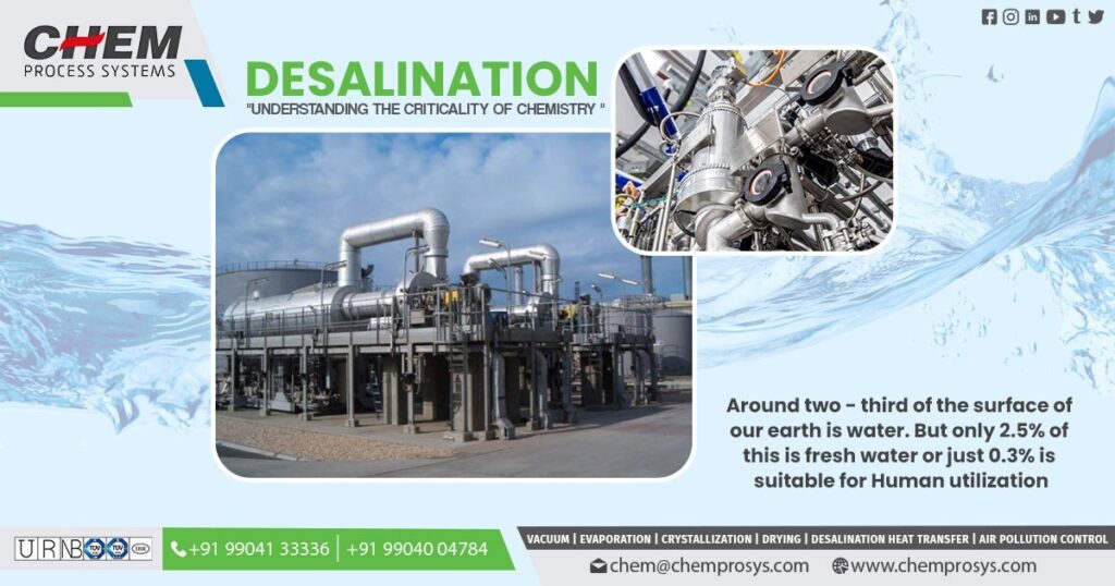 Desalination Systems - Chem Process System