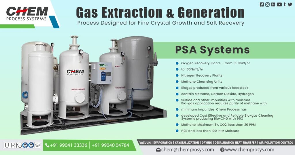 Chem Process System | A Leader in Process Plant Equipments