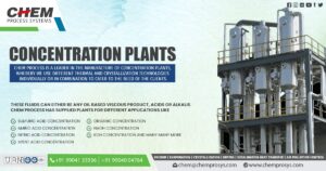 Chem Process System | A Leader in Process Plant Equipments