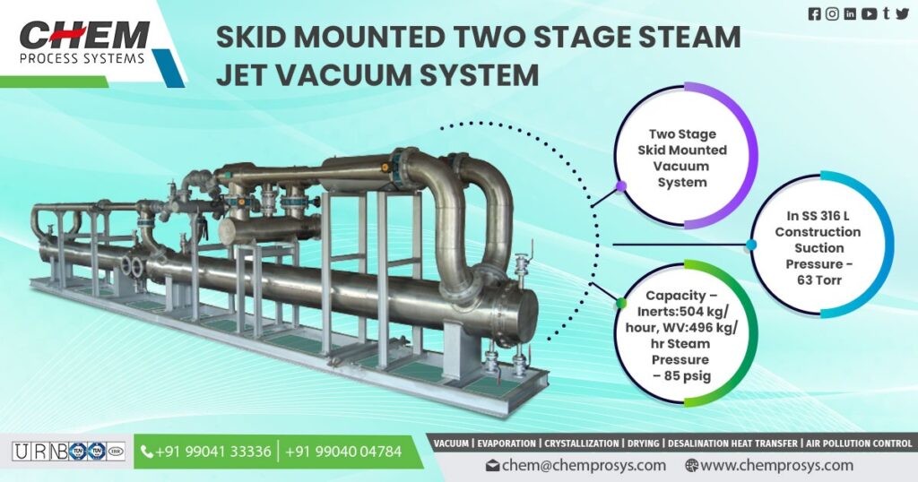 Skid Mounted Two Stage Steam Jet Vacuum System - Chem Process System