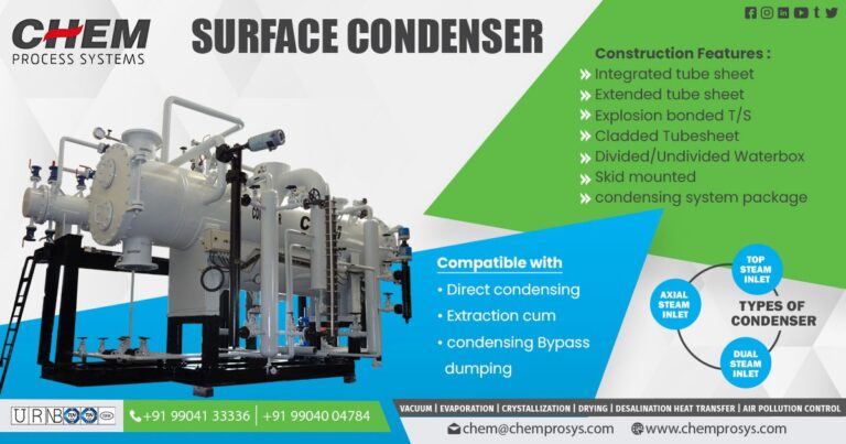 Surface Condenser Manufacturer - Chem Process System
