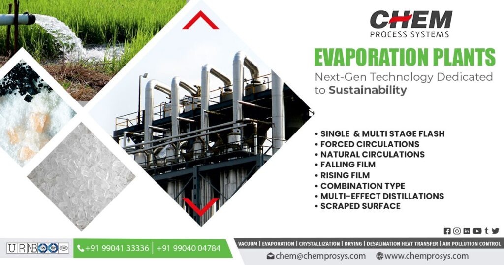 Chem Process System | A Leader in Process Plant Equipments