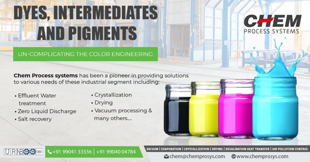 Chem Process System | A Leader in Process Plant Equipments