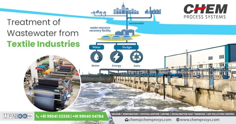 Chem Process System | A Leader in Process Plant Equipments